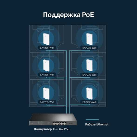 Tp-Link EAP235-Wall Встраиваемая в стену точка доступа Wi‑Fi AC1200