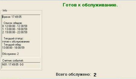 Система учета питания (завтрак, обед, полдник, ужин)