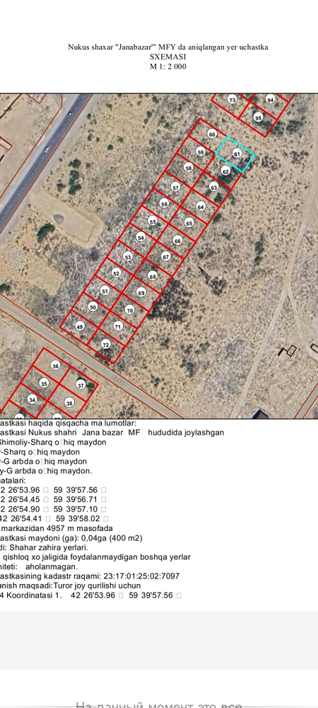 Jer plan satiladi