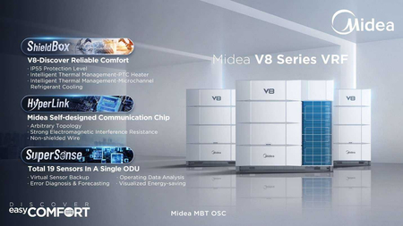 VRF-системa V8 MDV (мультизональная)
Наружный блок
