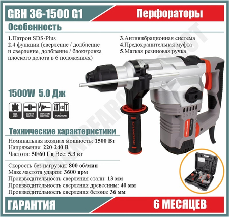Перфораторы Grandfar