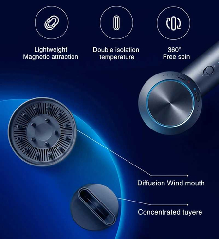 Фен для волос Xiaomi Mijia H900 Soch quritgich Xiaomi Mijia H900