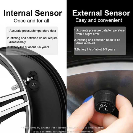 Система контроля давления в автомобильных шинах Solar Power USB TPMS