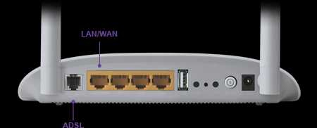 Продам Wi Fi роутер TP LINK TD-W8968