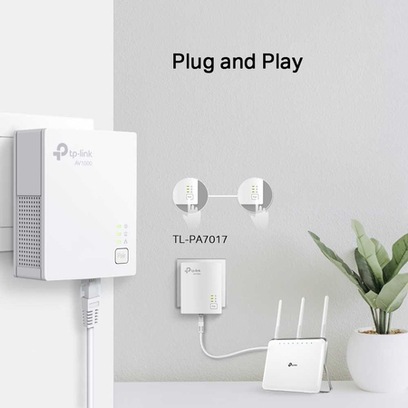 Адаптер TP-Link TL-PA7017 KIT/ AV1000 Gigabit Powerline Starter Kit