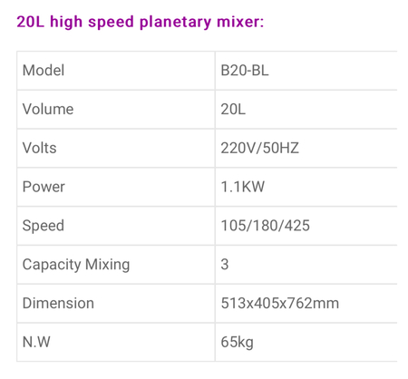 Planetary B20-BL | Mixer | Mikser | Миксер
