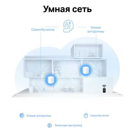 Tp-Link Deco X10 Mesh-модуль AX1500.Доставка бесплатная