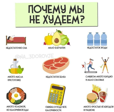 Доставка еды и заготов. правиль. питания и домашних блюд по г. Ташкент