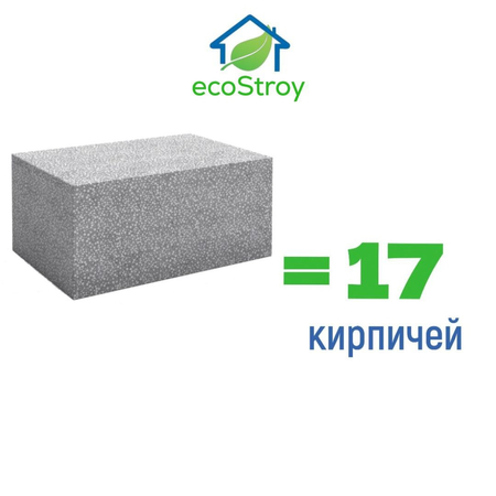 Представляем вашему вниманию полистиролбетон блоки
