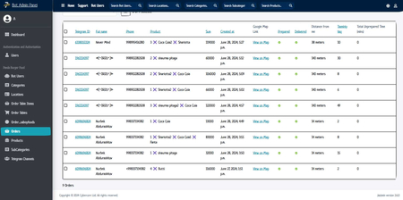 CRM Dastavka Telegram Bot | CRM доставка Telegram-бот