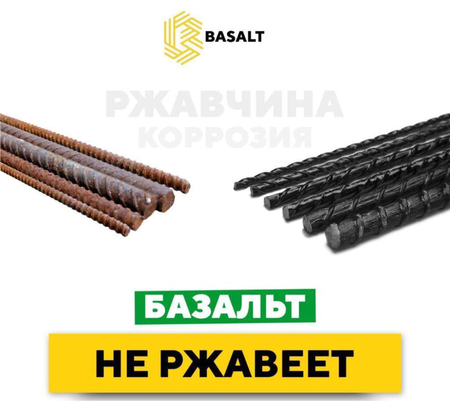 Базальтовая продукция