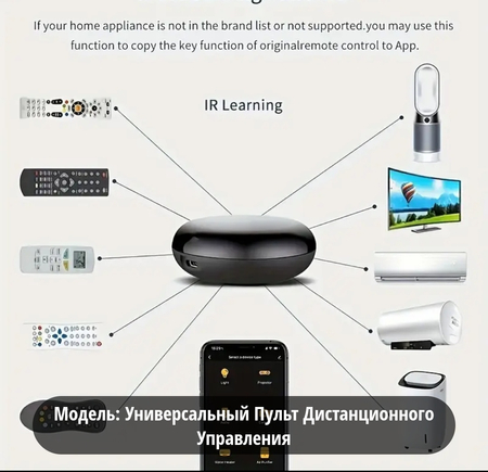 Смарт пульт умный WiFi