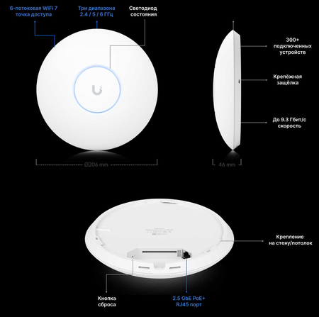 Ubiquiti UNIFI 7 Pro  по стандарту Wi fi 7