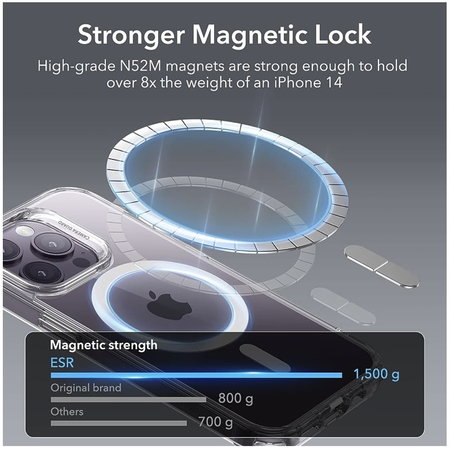 iPhone 14 pro 14 pro max clear case