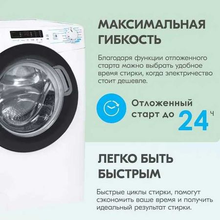 Узкая стиральная машина Candy WIFI управление/INVERTOR/ Доставка