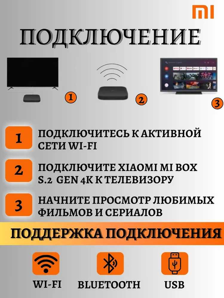 Умная ТВ-приставка Xiaomi Mi Box S 4K 2ое поколение Доставка, Гарантия