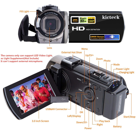 Digital Camera Recorder Full HD 1080P 15FPS 24M