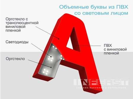 Reklama Xizmatlari