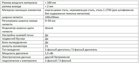 Щековая дробилка лабораторного типа