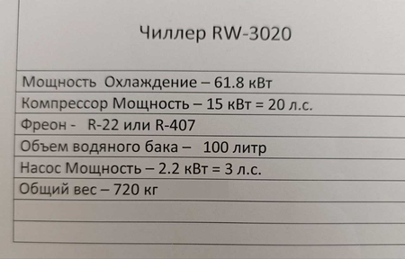 Продается Чиллер RW-3020