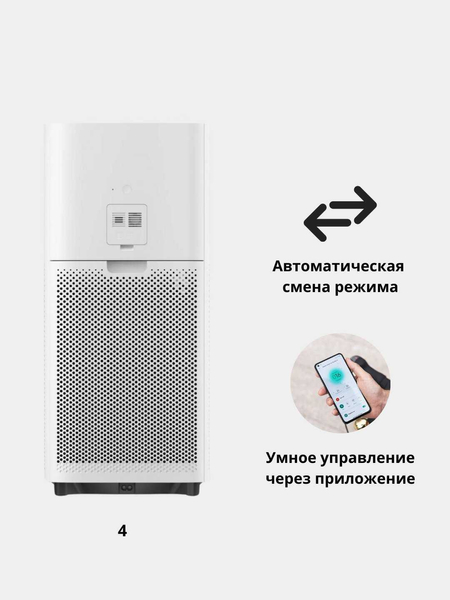 Очиститель воздуха, Xiaomi Smart Air Purifier 4 Lite/4/4pro
