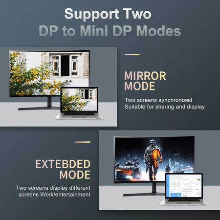 Кабели переходники mDP to DP 8K, 3м