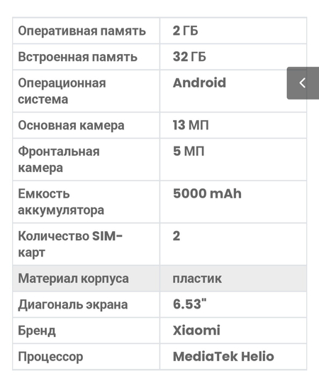 Redmi 9A sotiladi, holati ideal narxi 700 ming
