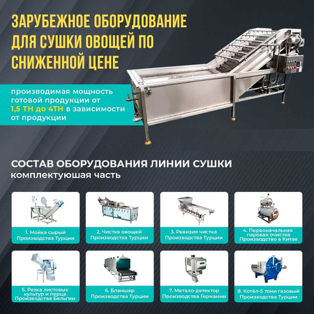 Оборудование для сушки / Sabzavotlarni quritish uskunasi