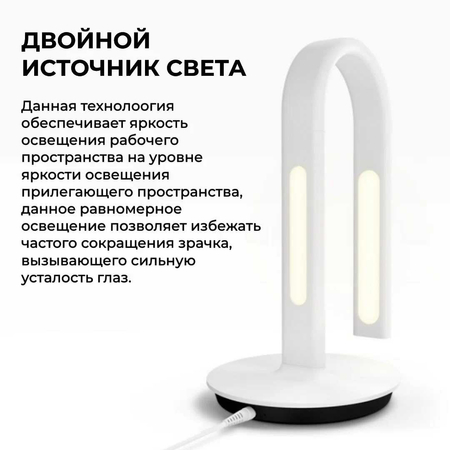 Настольная лампа Xiaomi Philips Eyecare Smart Lamp 2S, ночник
