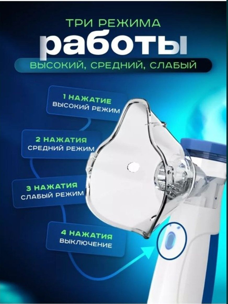 Электронный инголятор Оригинал количество ограничено