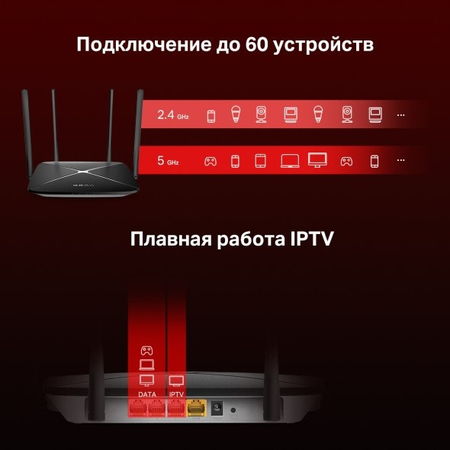 Rotor,wi-fi, Wi-Fi