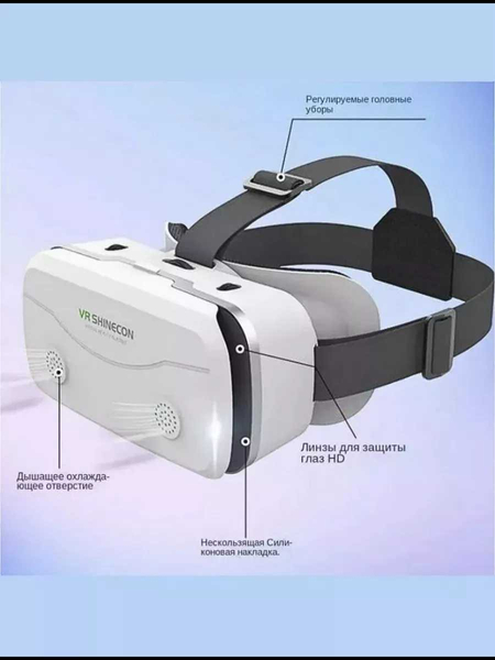 Очки виртуальной реальности VR Shinecon
