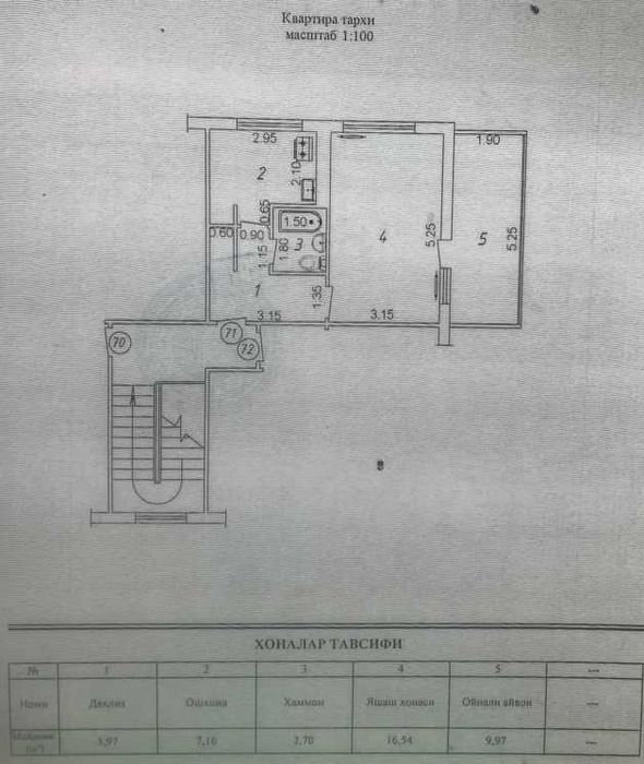 Готовая к заселению 1-комнатная квартира в центре Мирзо-М района J3359