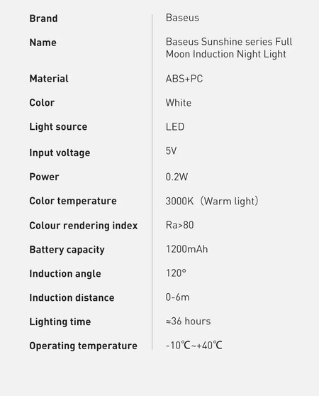 Baseus Sensor Full Moon Light Ночной Светильник с Датчиком Движения