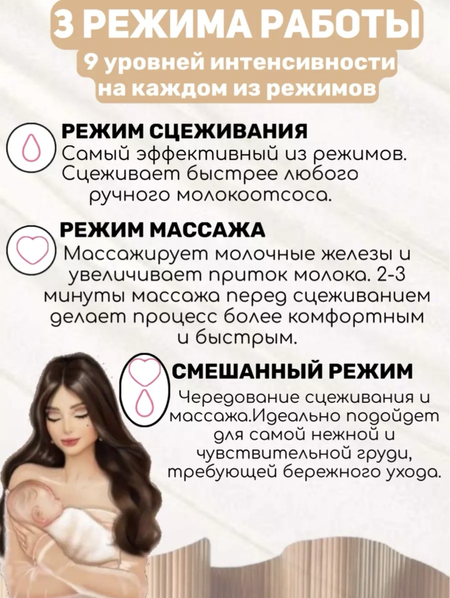 Молокоотсос электрический беспроводной с бутылочкой