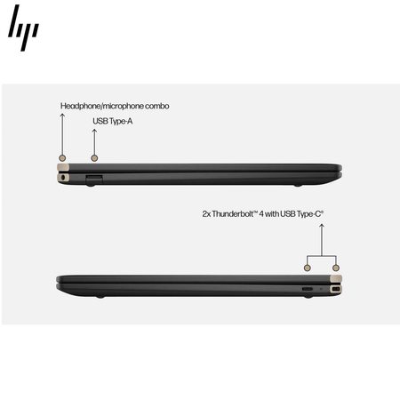 HP Spectre x360 14-inch Intel® Core™ Ultra 7 155H 16/1TB 14.0