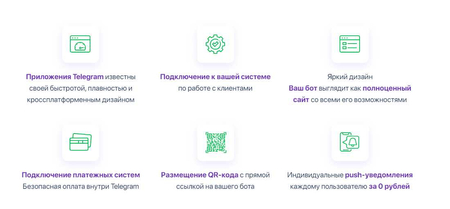 Web Apps боты в Telegram для интернет-магазинов, ресторанов, кафе