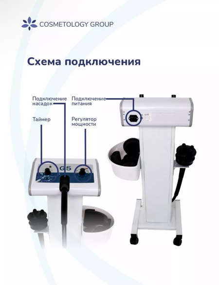 Аппарат выбрационного массажа G5 для тела