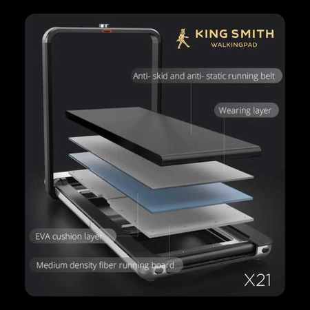 Акция!!!  Беговая дорожка Xiaomi KingSmith WalkingPad X21 (EU)