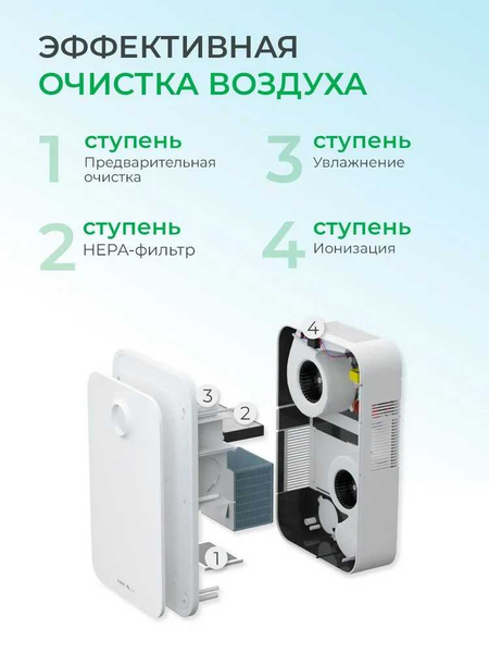 Рекуператор, очиститель воздуха вентиляция FUNAI FUJI ERW-150XP Япония