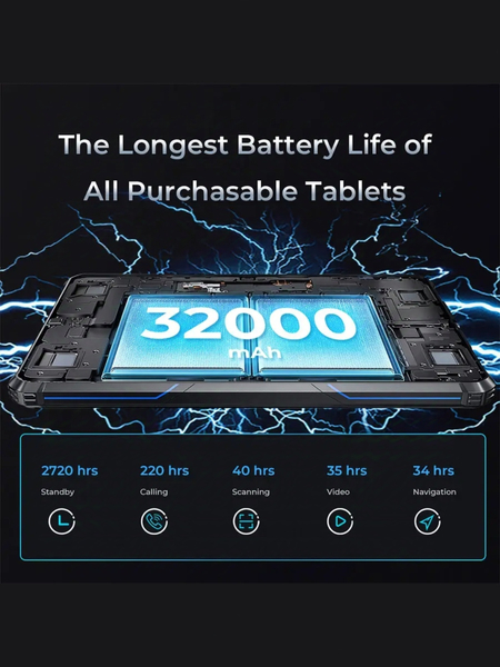 OUKITEL RT7 Titan 5G \\nOUKITEL RT7 TITAN 4G\\nВес; 1221 гр.\\nГабарит