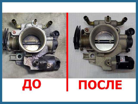 Автомобилларни  диагностика қилиш. Эконом ва  Спорт программалар ёзиш.