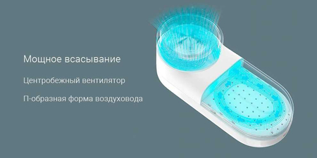 Машинка для удаления катышков Xiaomi Mijia Rechargeable Lint Remover