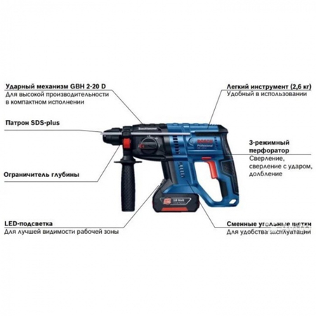 Аккумуляторный перфоратор Bosch Professional GBH 180-LI