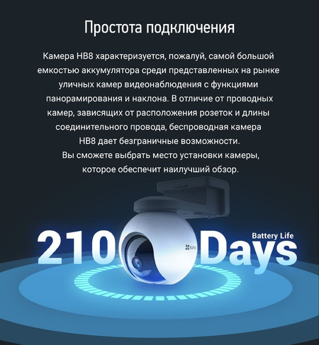 Продам WiFi kamera Ezviz видео наблюдение