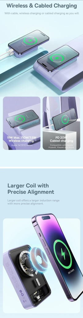 Baseus Magnetic Wireless 20W Power Bank 20000mAh For iPhone 12/13 & 14