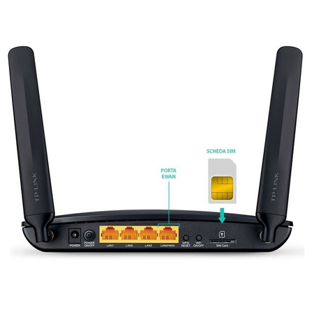 Wi Fi 4G LTE router с поддержкой сим