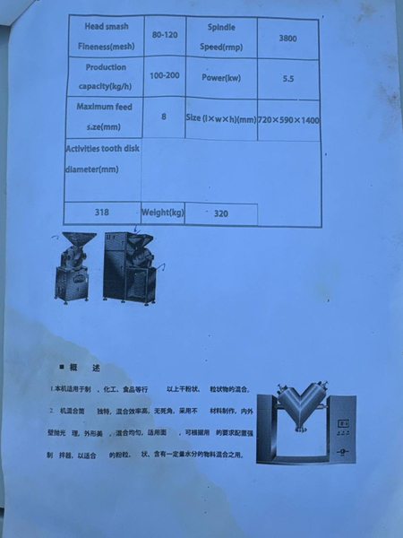 Дробилка Шлифовольная машина
