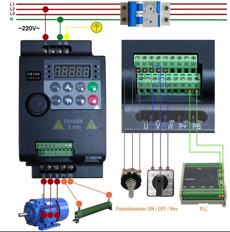 Elektrik hizmati