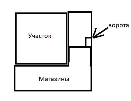 [СРОЧНО] Продается недвижимость, готовый для бизнеса и жилья